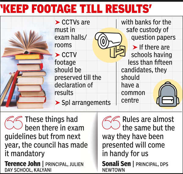 CCTVs In Exam Halls: CCTVs mandatory in exam halls: CISCE directs ...