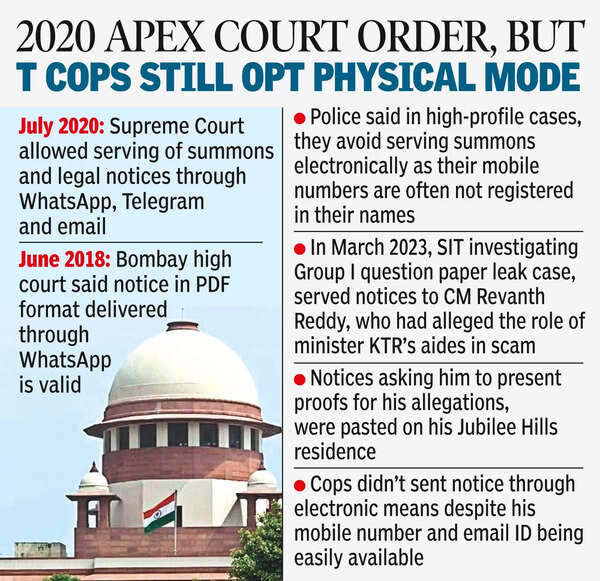 Supreme Court: Telangana Police Slow to Adopt Digital Summons Despite ...
