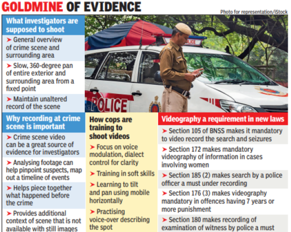 Crime Scene Videography: City Cops Training for Crime Scene Videography ...