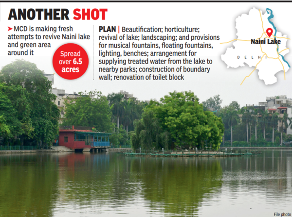Naini Lake: Revitalization Project for Naini Lake in Model Town | Delhi ...