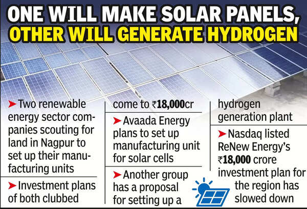 Green Energy Projects: Two companies to invest ₹18,000cr in green ...