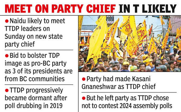 TDP Revival Plans: TDP Revival Plans in Telangana: Naidu's Strategy Meeting | Hyderabad News ...