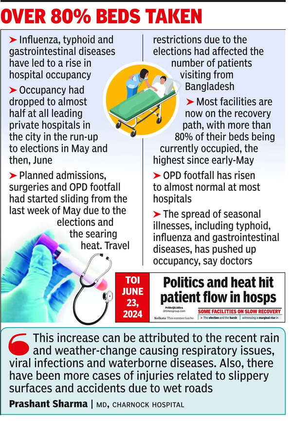 Typhoid: Typhoid, flu, gastro diseases spike hospital occupancy in ...