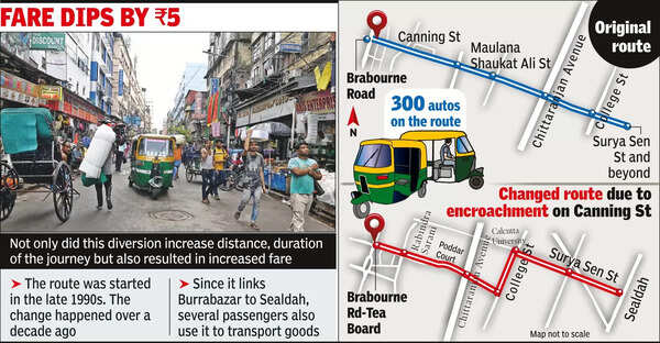Auto Route: Canning Street Hawker Encroachment Cleared for Shorter Auto ...