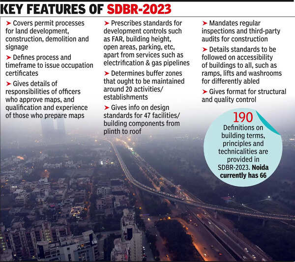 Building Code: Panel to study BIS guidelines for uniform building code ...