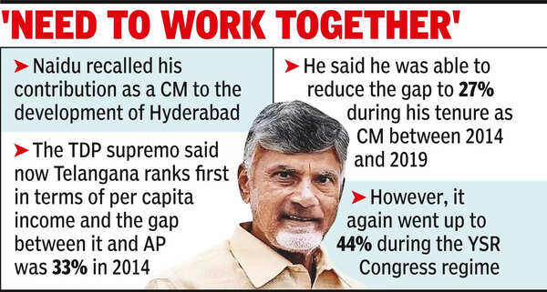 N Chandrababu Naidu: Naidu's Plan to Revive TDP in Telangana | Vijayawada News - Times of India