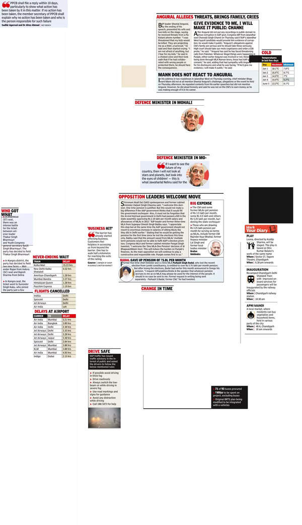 NGT pulls up PPCB for violations by Bathinda MC | Chandigarh News ...