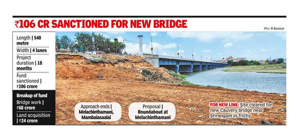 Cauvery Bridge: Work begins on new high-level Cauvery bridge | Trichy ...