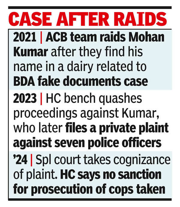 Extortion case: IPS officer, 6 other cops get Karnataka HC relief | Bengaluru News - Times of India