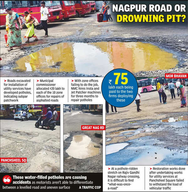 Potholes: Poor Quality Tar Roads Fail Rain Test, Potholes Trigger ...