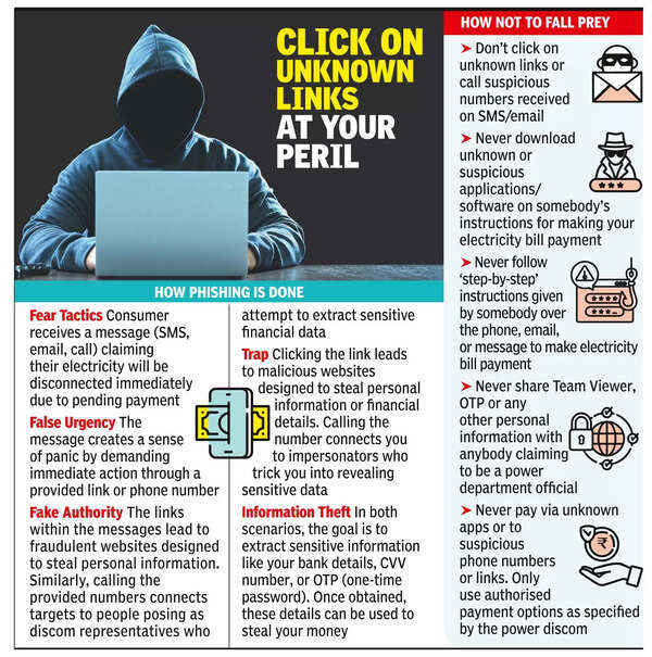 Cybercrime: Fight Against Cybercrime: How to Protect Yourself from ...