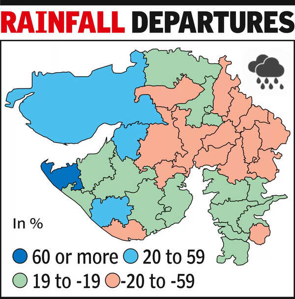 Rain Abad Sees 21 Less Rain State Records Normal Rainfall So Far