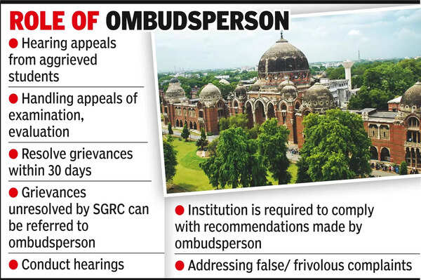 MS University: MSU appoints ombudsperson after 14-month delay | Vadodara News - Times of India