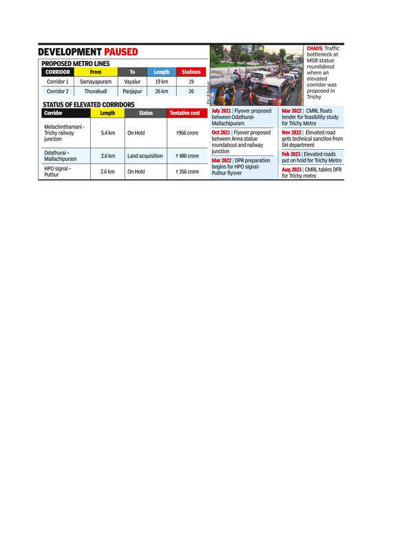 Trichy Metro: Trichy Metro and Elevated Corridors Stuck in Limbo ...