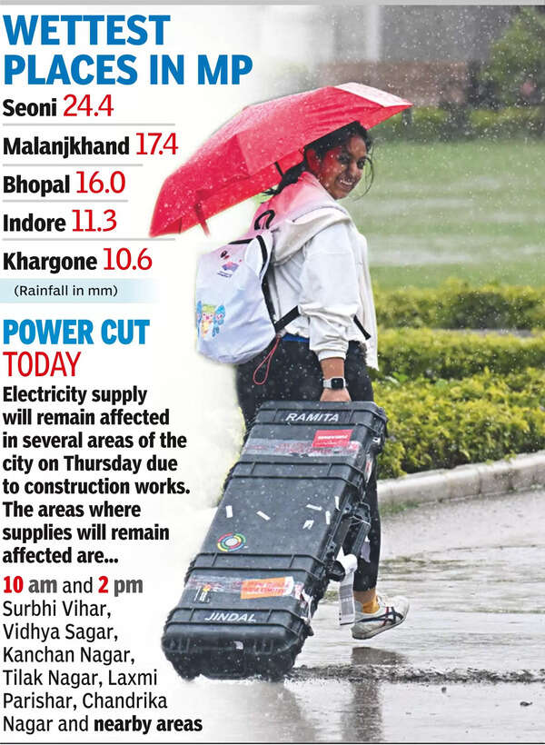 Weather: Clammy weather in Bhopal persists, relief expected by weekend ...