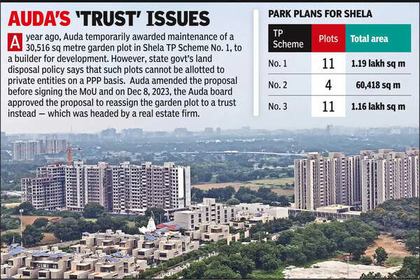 Shela Residents: Shela residents wait for 26 gardens promised by Auda 8 ...