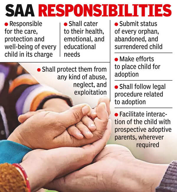 Adoption Agencies: No adoption agencies in many districts of Andhra ...