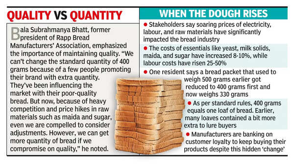 Bread Manufacturers: Bread manufacturers reduce loaf sizes to combat ...