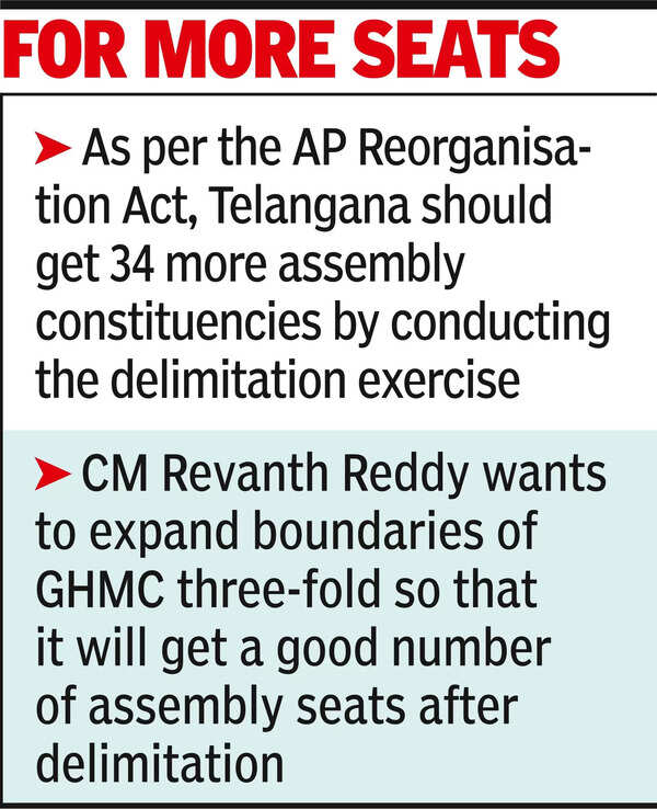Delimitation: Revanth Reddy's Proposal to Expand GHMC Area with Eye on ...