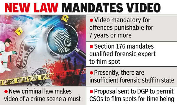 Crime Scene Videos: Police to Send Crime Scene Videos to Courts via New ...