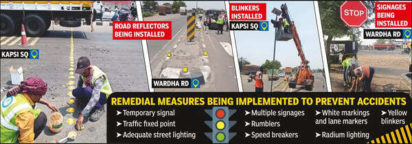 Road Accidents: Tragedy On Fast Lane: 214 Deaths On Roads In 195 Days ...