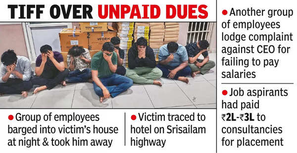 CEO Kidnapping: Eight employees arrested for kidnapping CEO of private ...