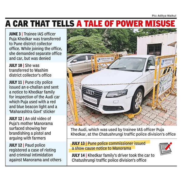 Audi: IAS trainee's Audi impounded for using beacon | Pune News - Times ...