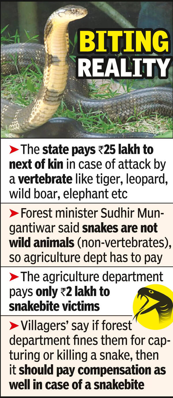 Compensation For Snakebite: Villagers demand tiger kill-like ...