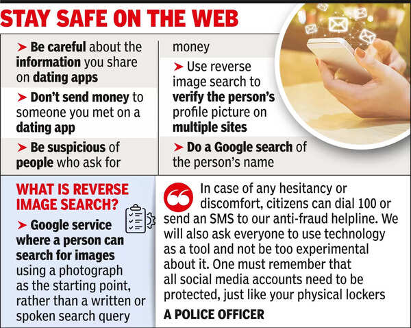 Dating Apps: Dating App Scam Alert: Use Reverse Image Search to Verify ...