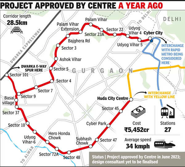 Metro Lines: Gurugram Metro proposes interchange station due to 10cm ...