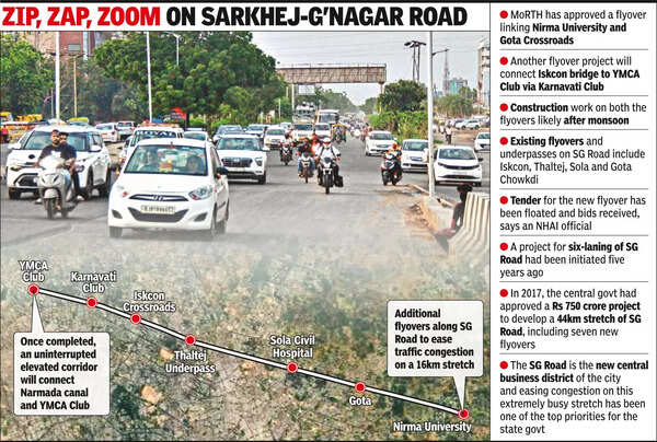 SG Road: New Flyovers to Ease Traffic on SG Road in Ahmedabad ...