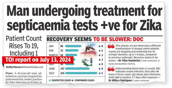 Zika Cases: Pune reports three new Zika cases, total count reaches 24 ...