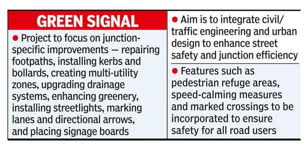 BBMP: BBMP plans project to revitalize 31 junctions across city ...
