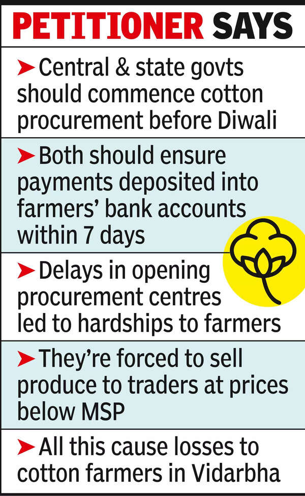 Cotton Procurement Centres: Government assures opening of cotton ...