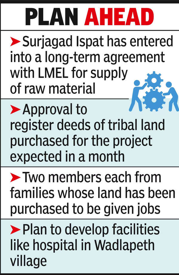 Surjagad Ispat Private Limited: Banks trust in Gadchiroli project ...