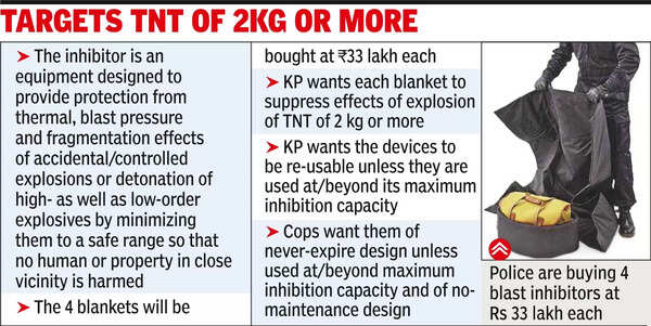 Blast-Inhibitor Blankets: Kolkata Police Procures Blast Inhibitor ...