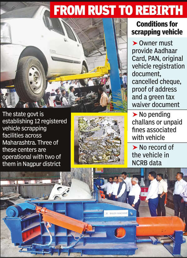 Vehicle Scrapping: Vid’s first car scrapping hub at Automotive Square ...