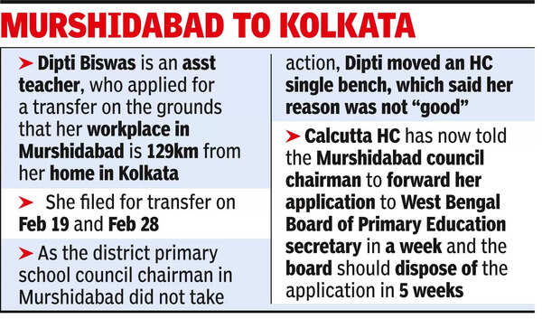 HC: Calcutta High Court Division Bench on Employer's Role in Transfer ...