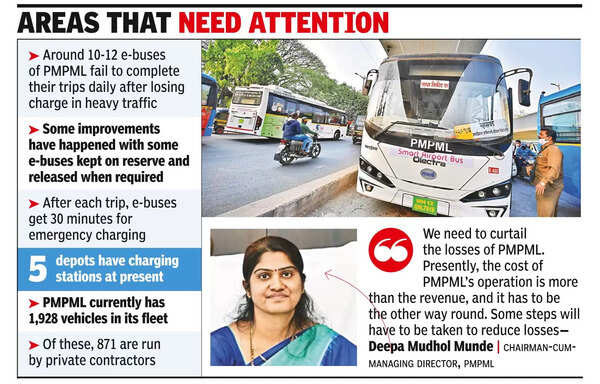 E-Buses: PMPML plans to increase charging points for e-buses | Pune News - Times of India