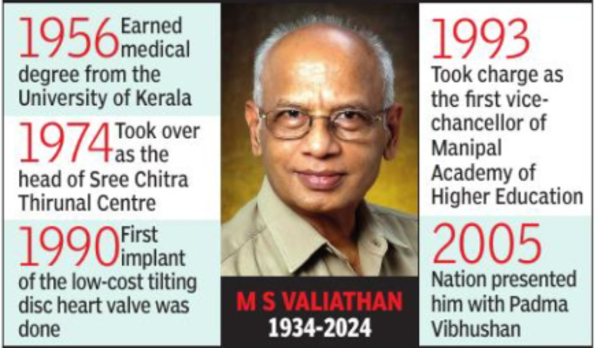 Eminent cardiac surgeon & Padma Vibhushan awardee Valiathan dies ...