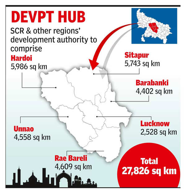 State Capital Region: State Capital Region Development Authority ...