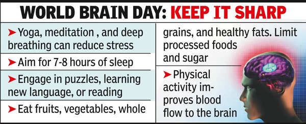 Brain Health: Challenges in Brain Health in Vidarbha | Nagpur News ...