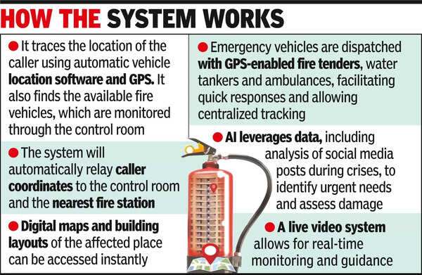 Fire: New technology for tracing caller location and dispatching rescue ...