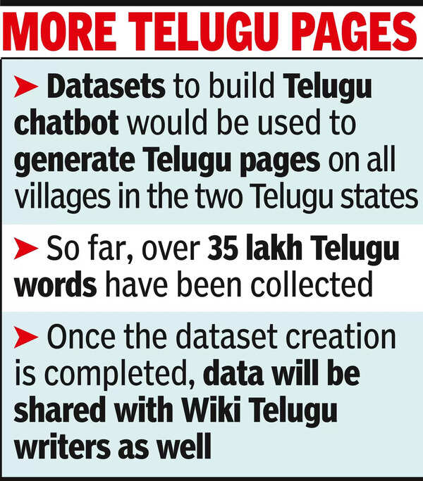 Telugu Wikipedia Project: Telugu chatbot to expand Wikipedia pages ...