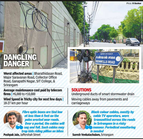 Sagging Cables: Sagging Cables Threaten Safety of Bike Riders and ...