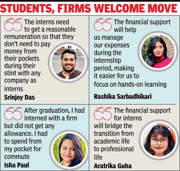 Internship: Stipend boost for city interns and companies | Kolkata News ...