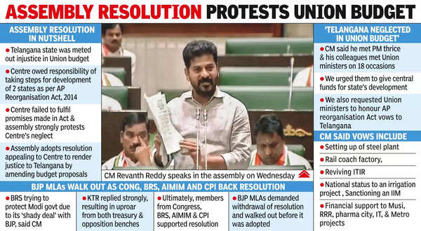 Telangana: KCR's Stance on Central Funds: Revanth Exposes in Assembly | Hyderabad News - Times ...