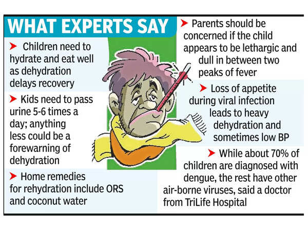 High-Grade Fever: Tips to Keep Hydrated Kids with High-Grade Fever ...