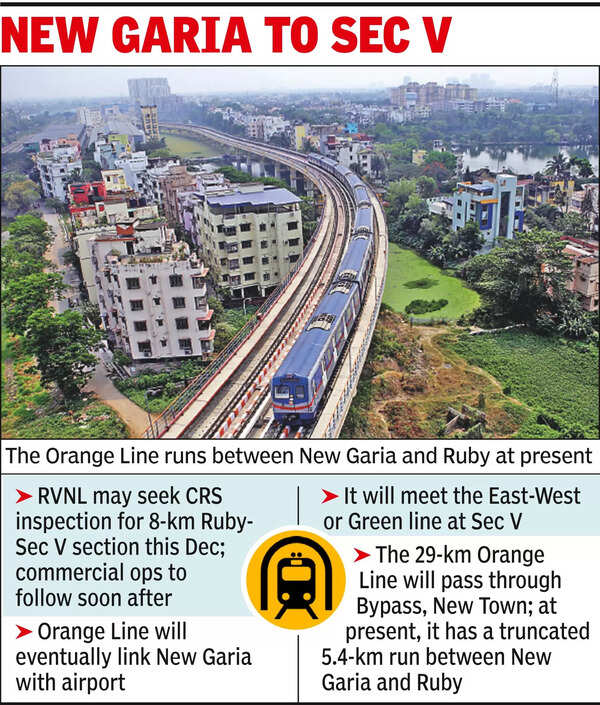 Metro: Metro eyes full Orange Line operations by March 2025 | Kolkata ...