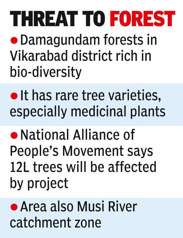 Damagundam Forest: NAPM urges Chief Minister to scrap land for Navy ...